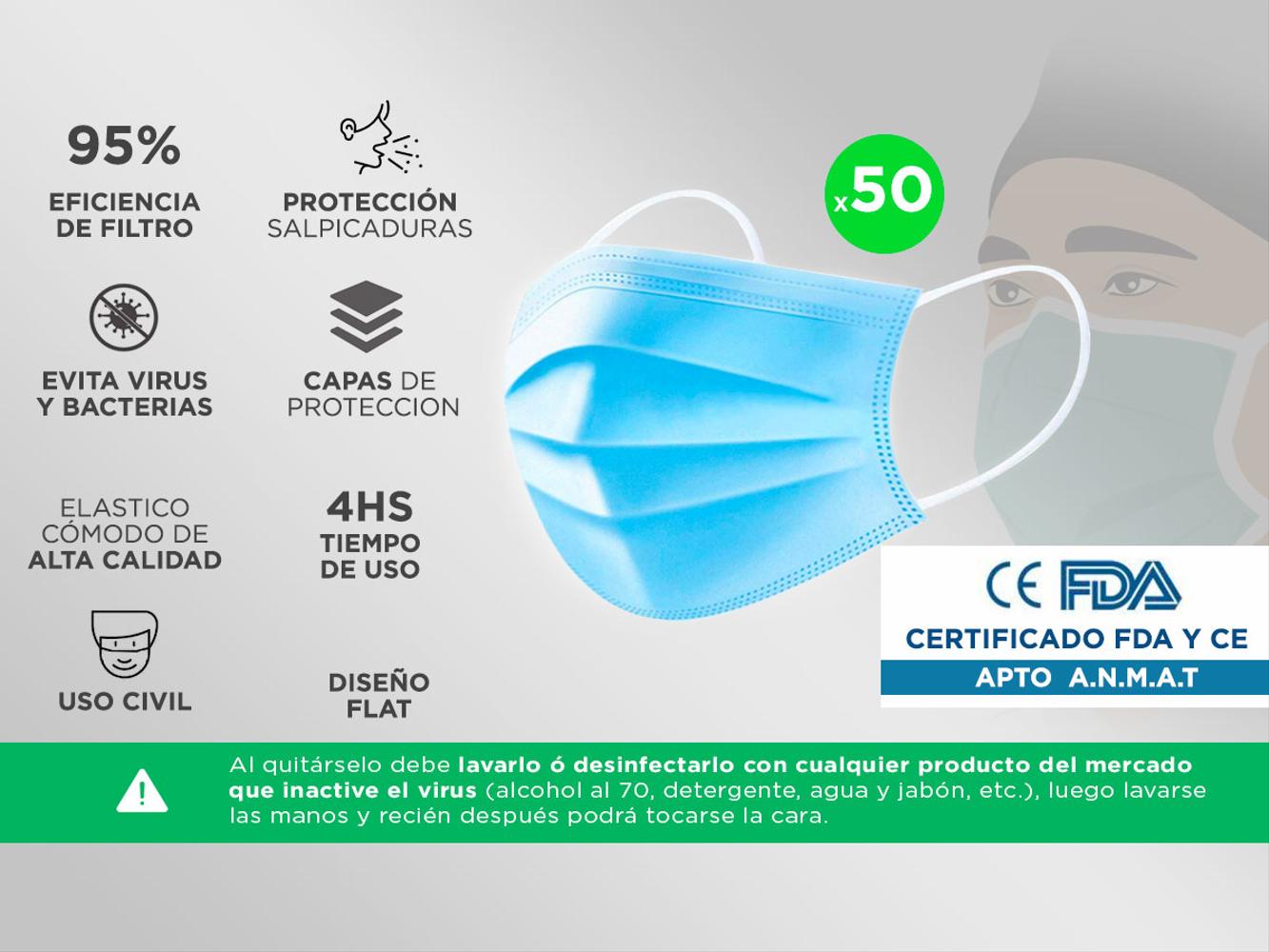 Barbijo Descartable Tricapa 3PLY x 50 Unidades | Bidcom